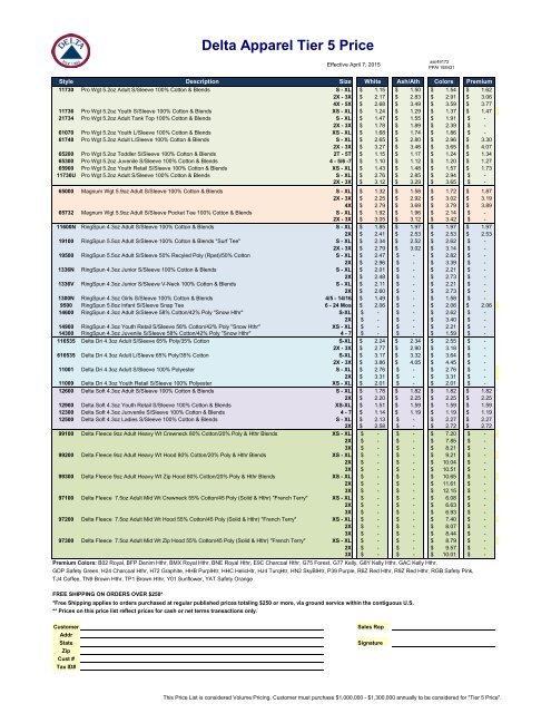 2015 DELTA TIER 5 PRICE LIST.pdf