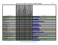 Y Y Y Y Y USFJ FORM 356EJ 20070901