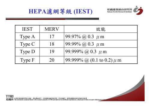 HEPA 濾 網 等 級 (IEST)