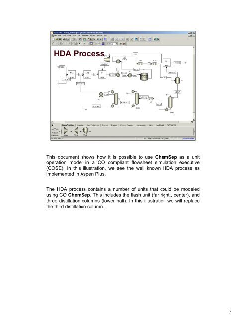 HDA Process