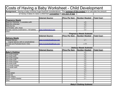 Costs Of Having A Baby Worksheet Child Development
