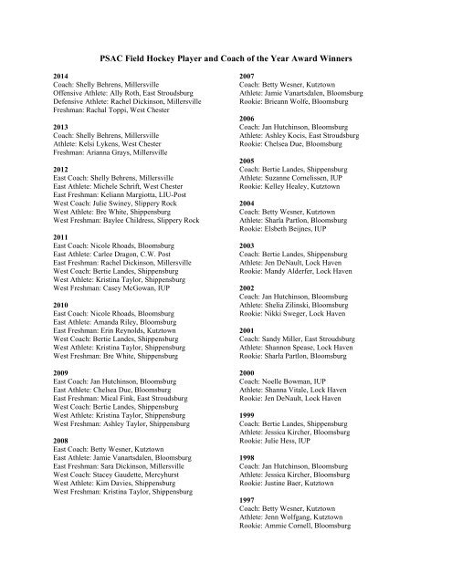 PSAC Field Hockey Player and Coach of the Year Award Winners