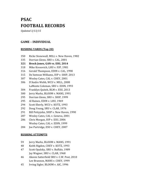 PSAC FOOTBALL RECORDS