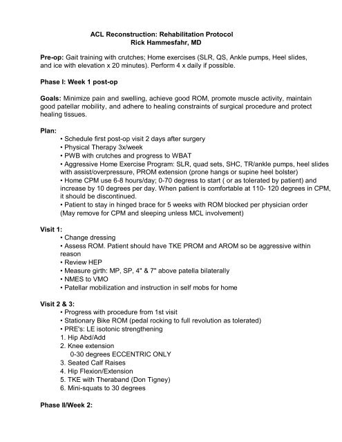 ACL Reconstruction: Rehabilitation Protocol Rick Hammesfahr, MD ...