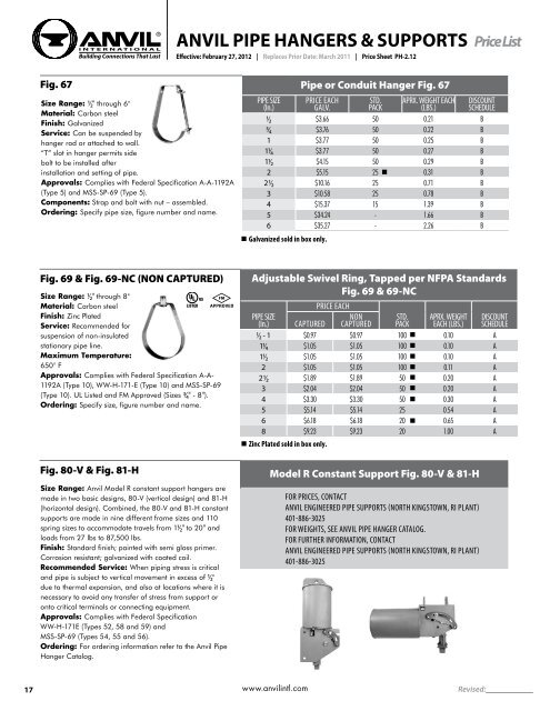 anvil pipe hangers & supp
