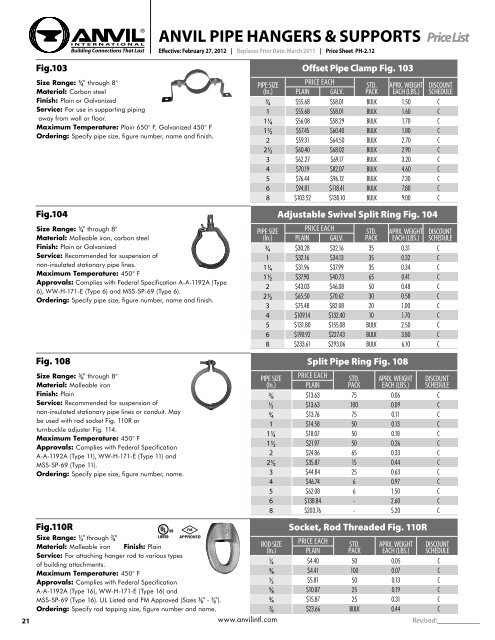 anvil pipe hangers & supp