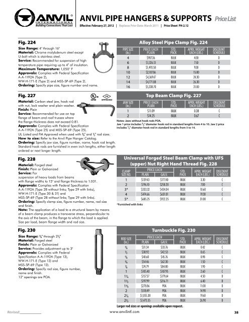 anvil pipe hangers & supp