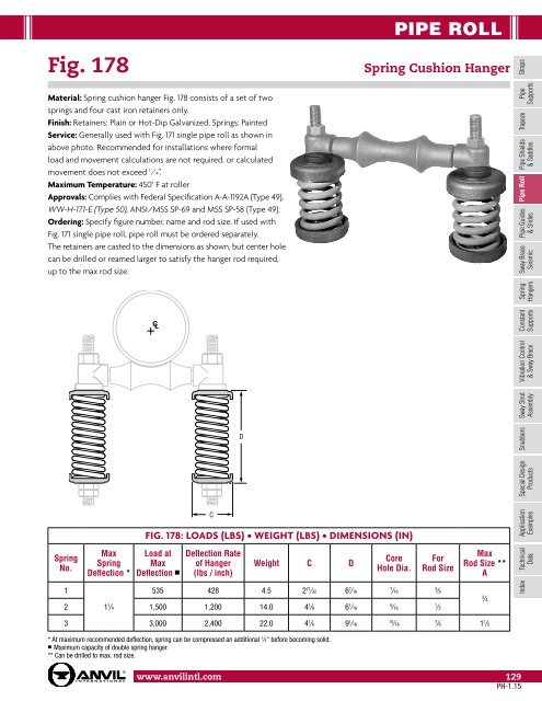 PIPE ROLL Fig. 171: