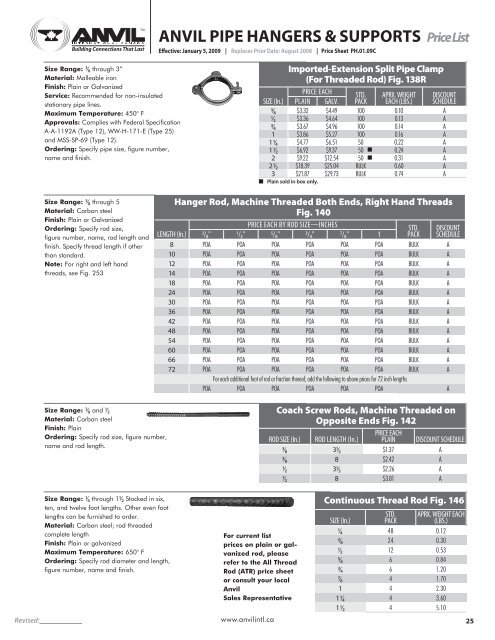 anvil pipe hangers & supp