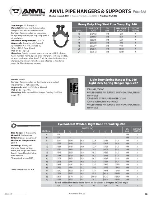 anvil pipe hangers & supp