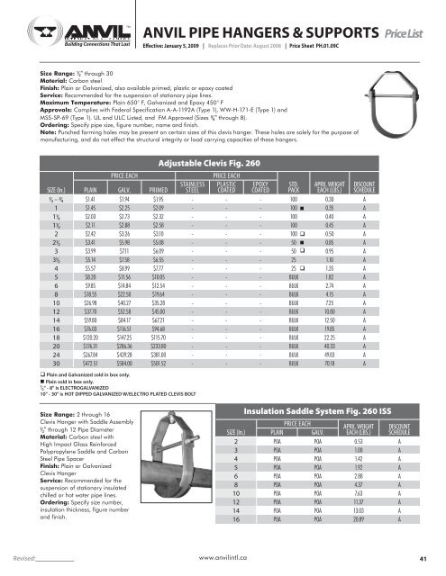 anvil pipe hangers & supp