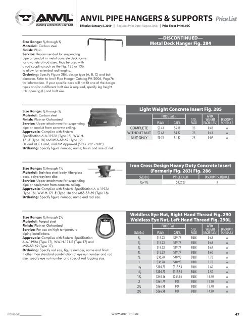 anvil pipe hangers & supp
