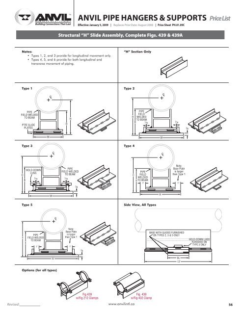 H anvil pipe hangers & su