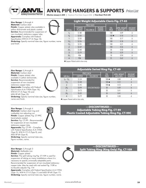 anvil pipe hangers & supp