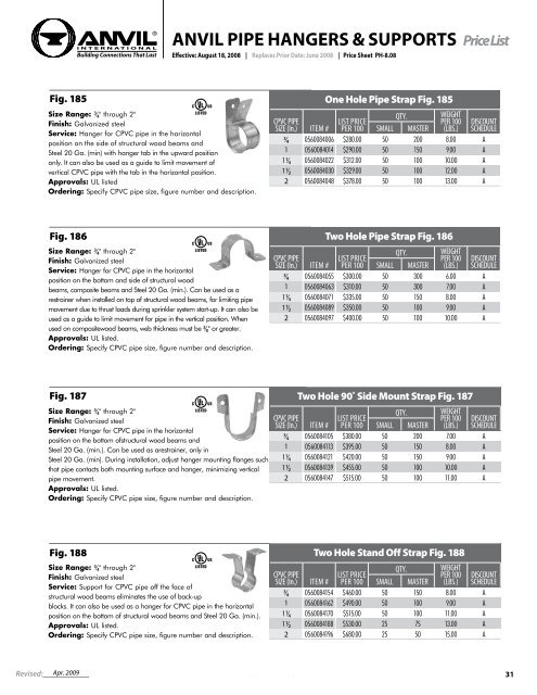 anvil pipe hangers & supp