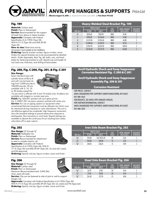 anvil pipe hangers & supp