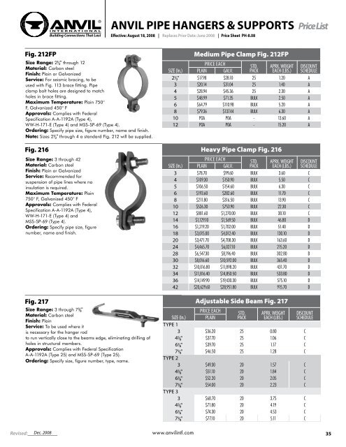 anvil pipe hangers & supp