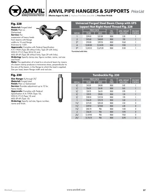 anvil pipe hangers & supp