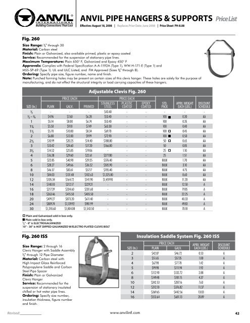 anvil pipe hangers & supp