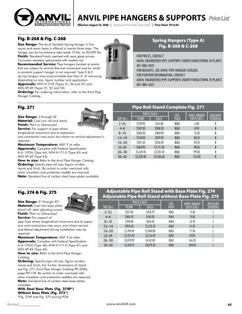 anvil pipe hangers & supp
