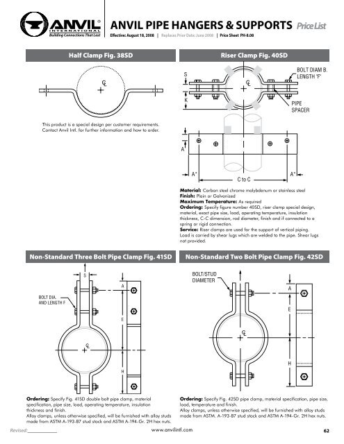 anvil pipe hangers & supp