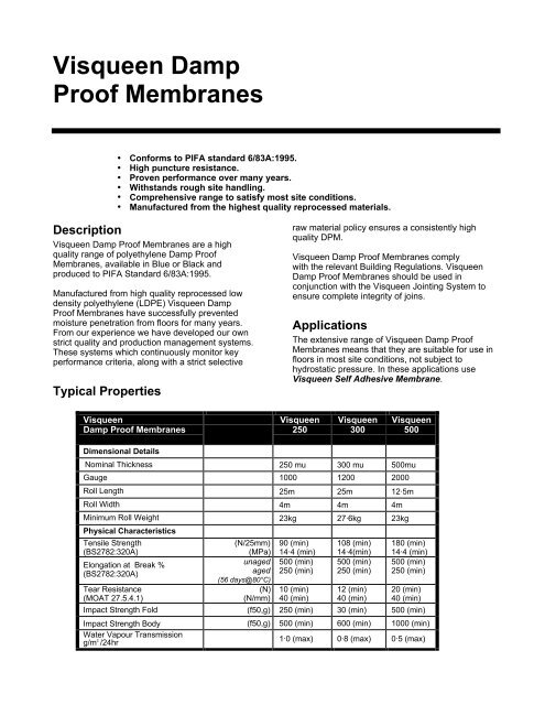 Visqueen Damp Proof Membranes