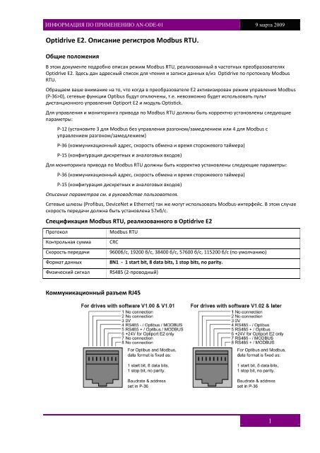 Optidrive E2 Описание регистров Modbus RTU