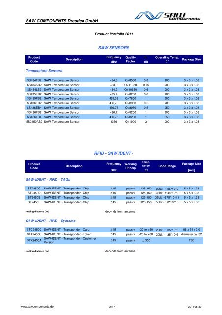 SAW COMPONENTS Dresden GmbH SAW SENSORS RFID - SAW ...