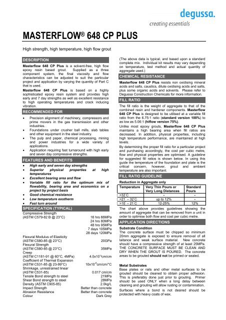 MASTERFLOW 648 CP PLUS