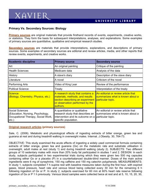  Difference Between Primary And Secondary Sources Of Data Difference Between Primary And 