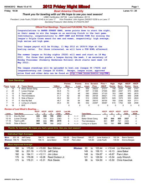 Custom PDF Report - Bowling League Secretary