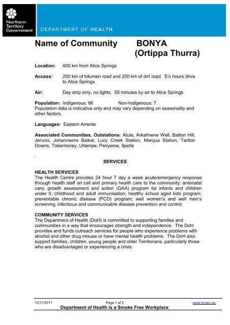 Name of Community BONYA (Ortippa Thurra)