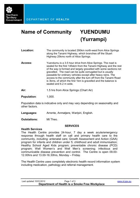Name of Community YUENDUMU (Yurrampi)