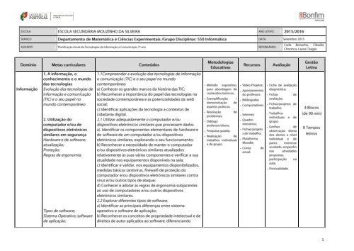 Planificação de TIC 7º ano