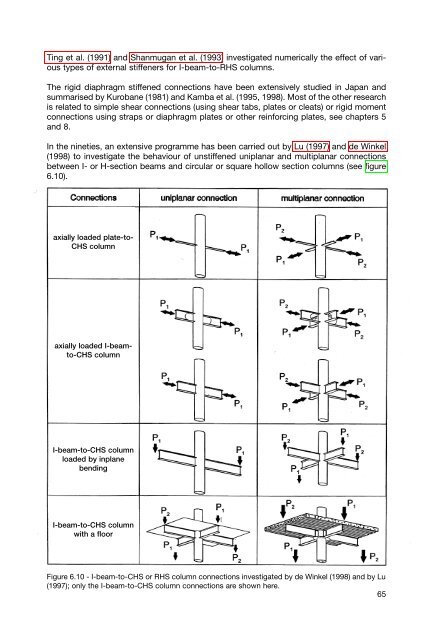 Since the rotation capaci
