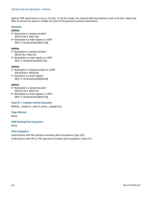 Instruction Set Reference