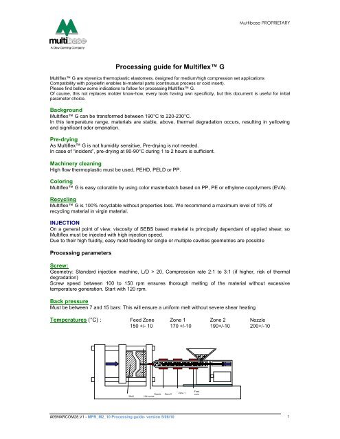 Processing guide for Multiflex G