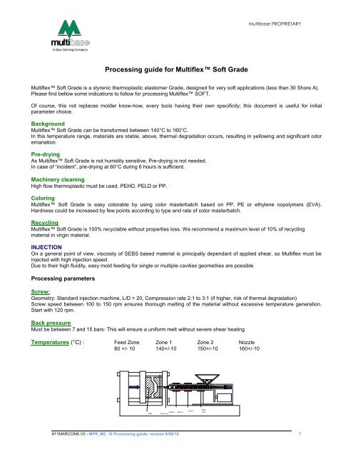Processing guide for Multiflex Soft Grade