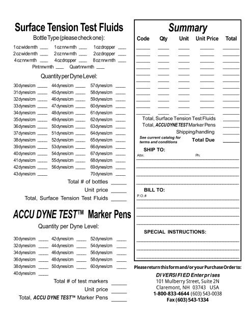 Surface Tension Test Fluids ACCU DYNE TEST Marker Pens Summary