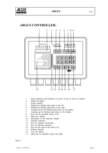 ARGUS ARGUS CONTROLLER: