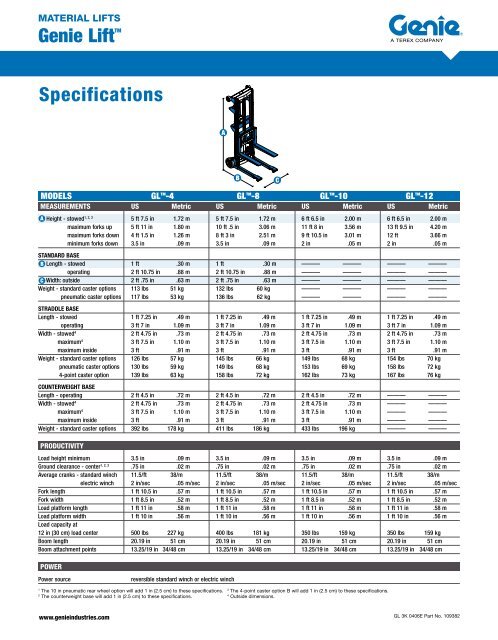 Genie Lift Specifications