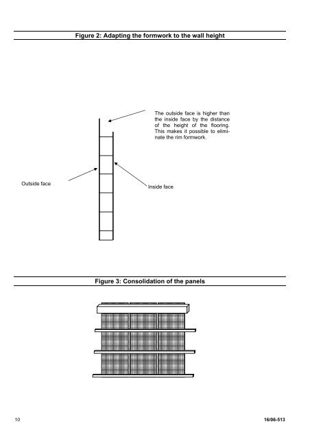 Outside face Figure 2: Ad