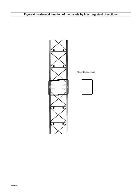 Outside face Figure 2: Ad