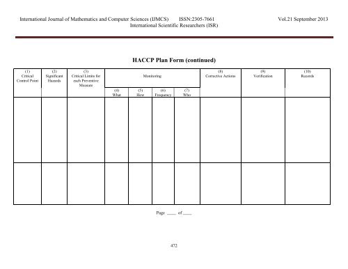 International Journal of