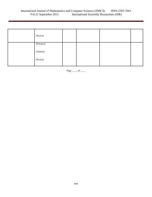 International Journal of