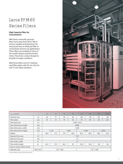 Larox PF M48 Series Filte