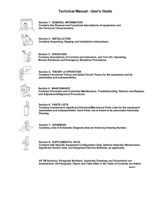 TECHNICAL MANUAL OPERATION AND MAINTENANCE ...