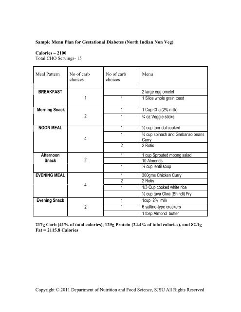 Sample Menu Plan For Gestational Diabetes North Indian Non Veg 