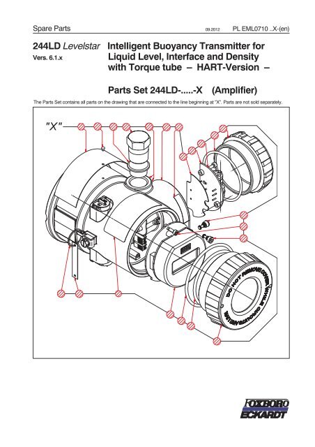 244LD-.....-X - Invensys