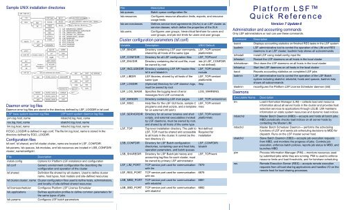 Platform LSF Quick Reference